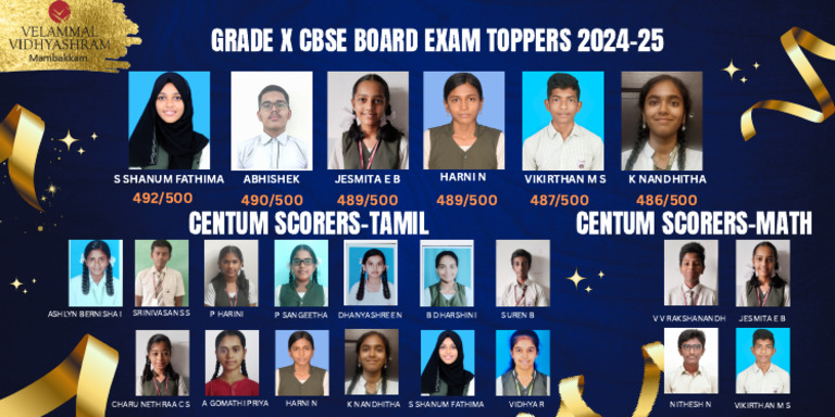 VVM TOPPERS 2024-25_20250514_092754_0000 | PDF