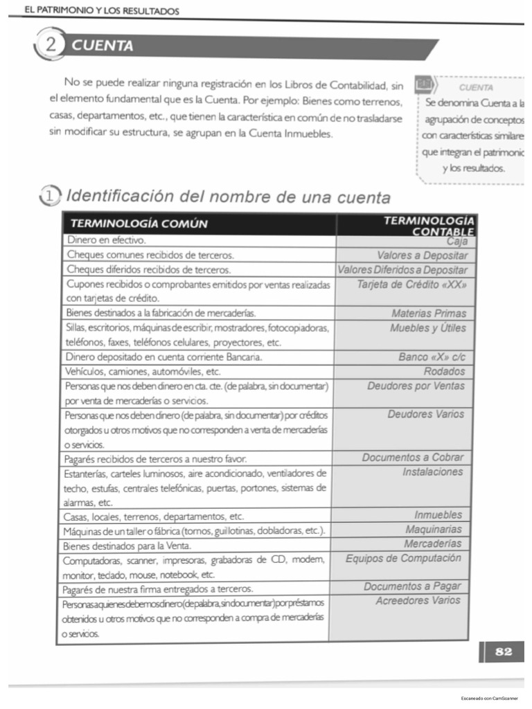 Cuentas SIC | PDF