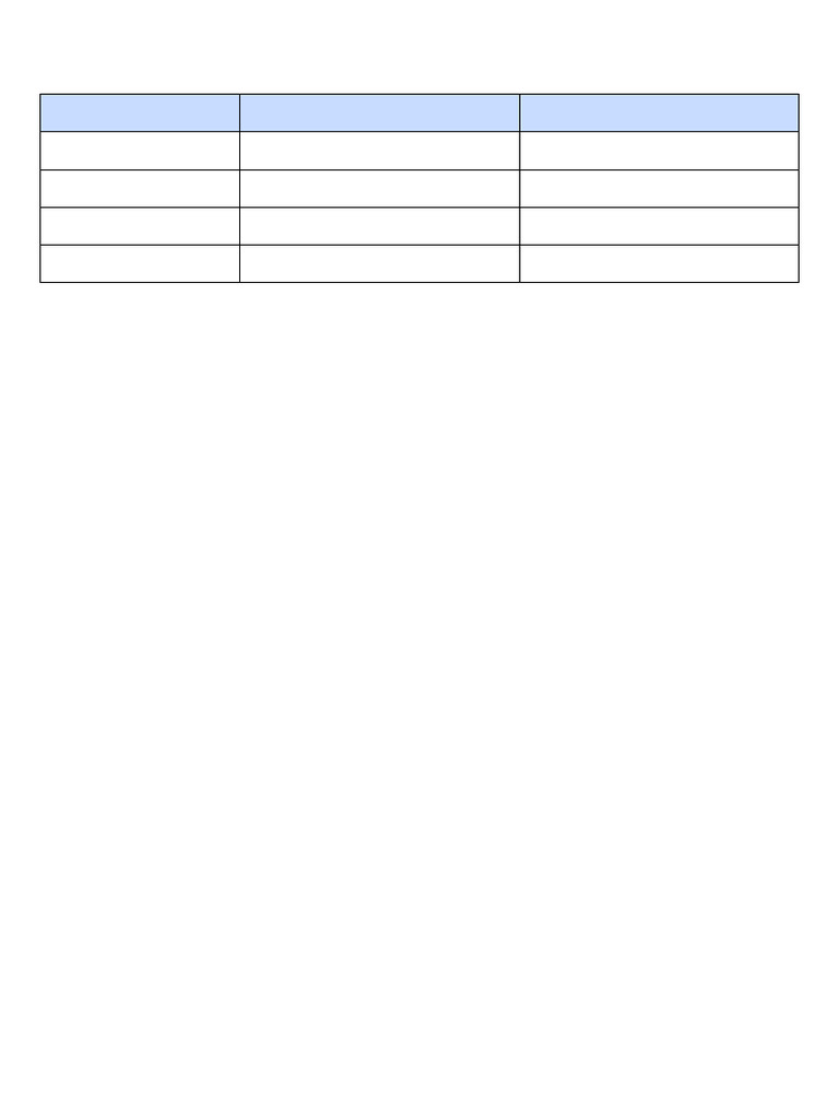 Difference Chart 1 | PDF