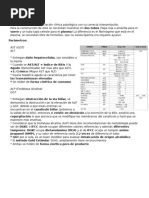 Escala de Child para La Cirrosis Hepática | PDF