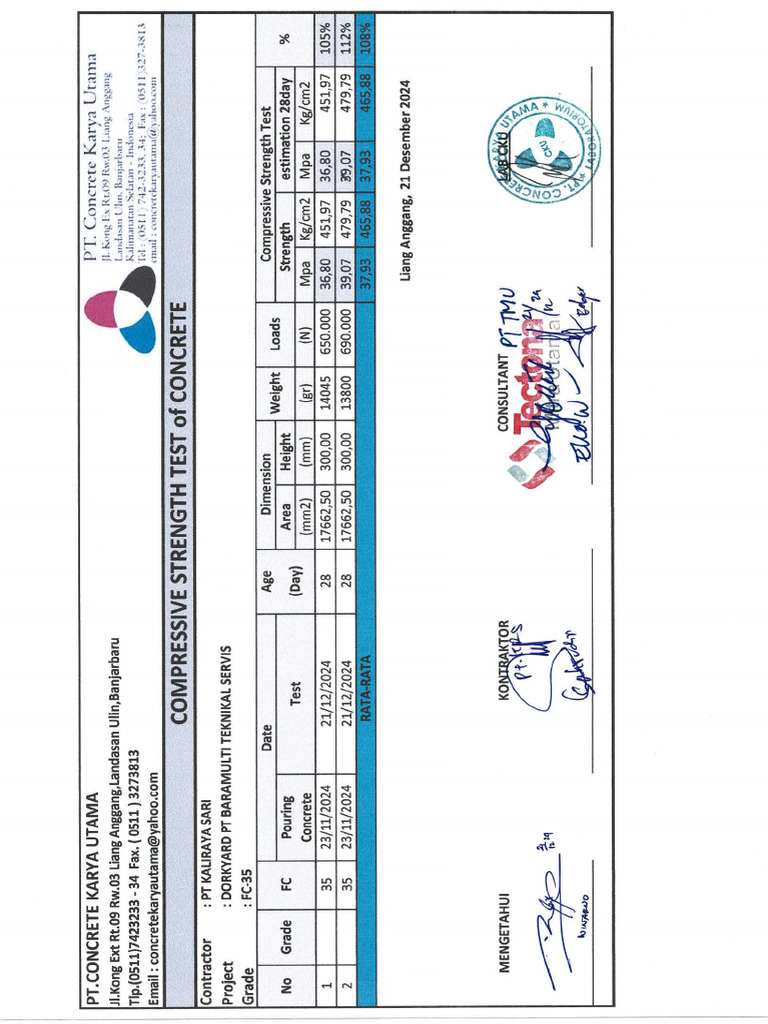 005BTS-TMU-KRSIRI2025 | PDF