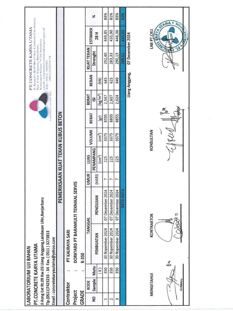 001BTS Tmu Krsiri2025 | PDF