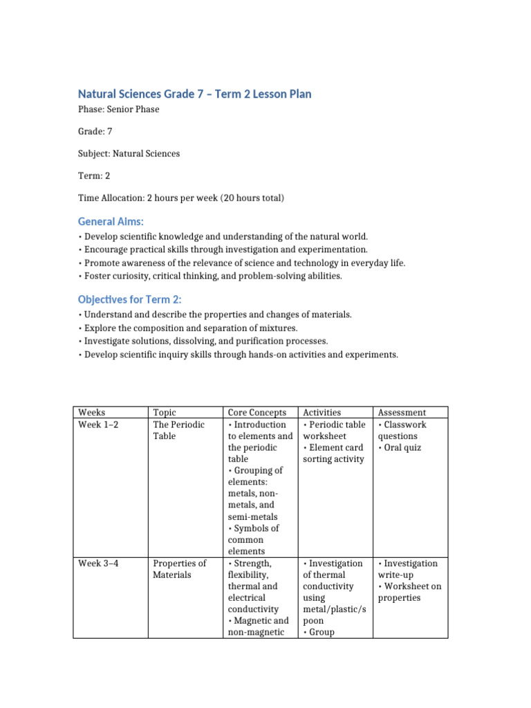 Grade 7 Natural Sciences Term 2 Plan | PDF | Science | Mixture