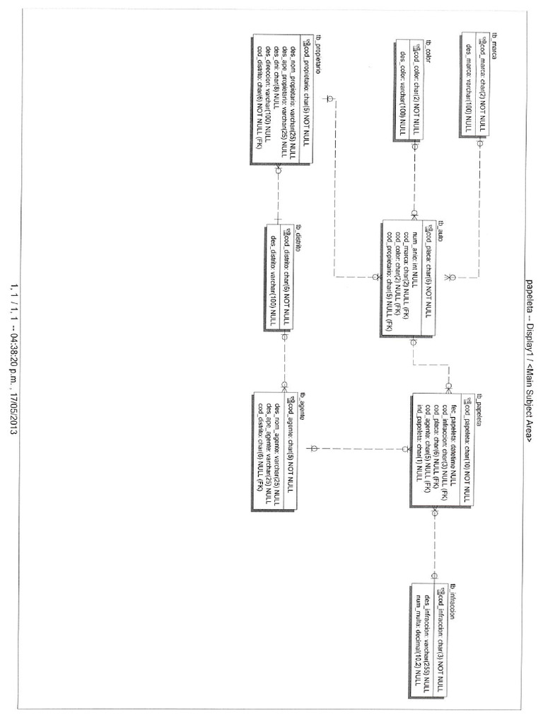 Modelo ER Simulacro | PDF