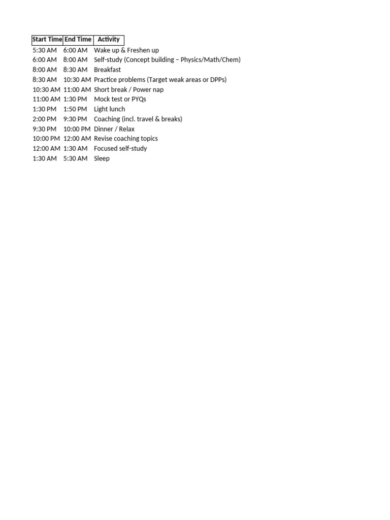 Daily Study Schedule for JEE/NEET | PDF