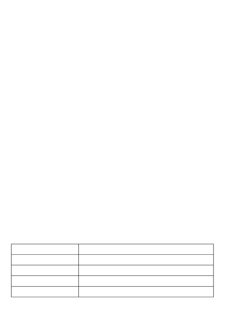 Nouns Worksheet Answer Key | PDF