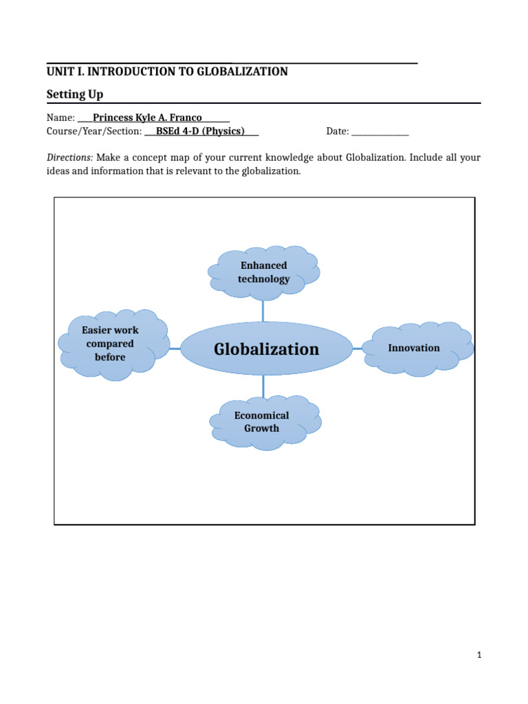 Franco BSED4D GEN ED 3 ACTIVITIES UNIT 1 3 | PDF | Free Trade | World ...