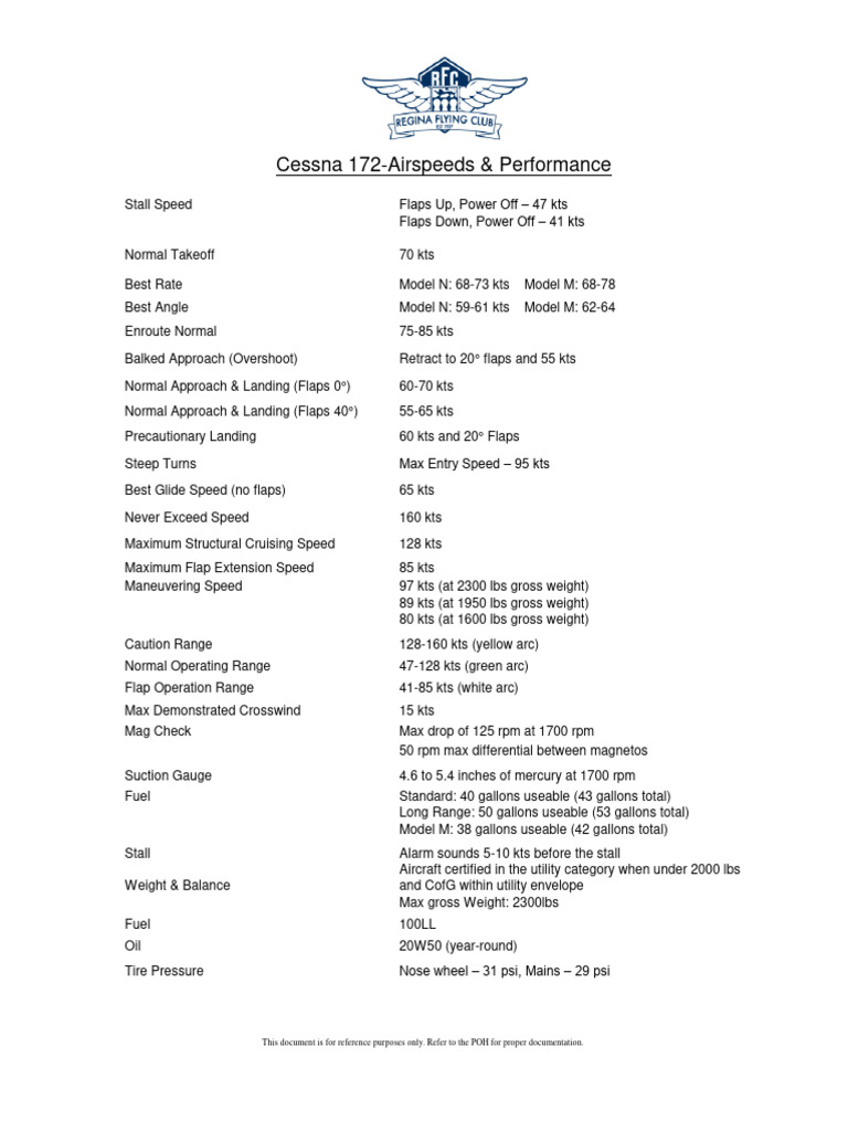 C172-Airspeeds-and-Performance | PDF | Flap (Aeronautics) | Vehicle Design