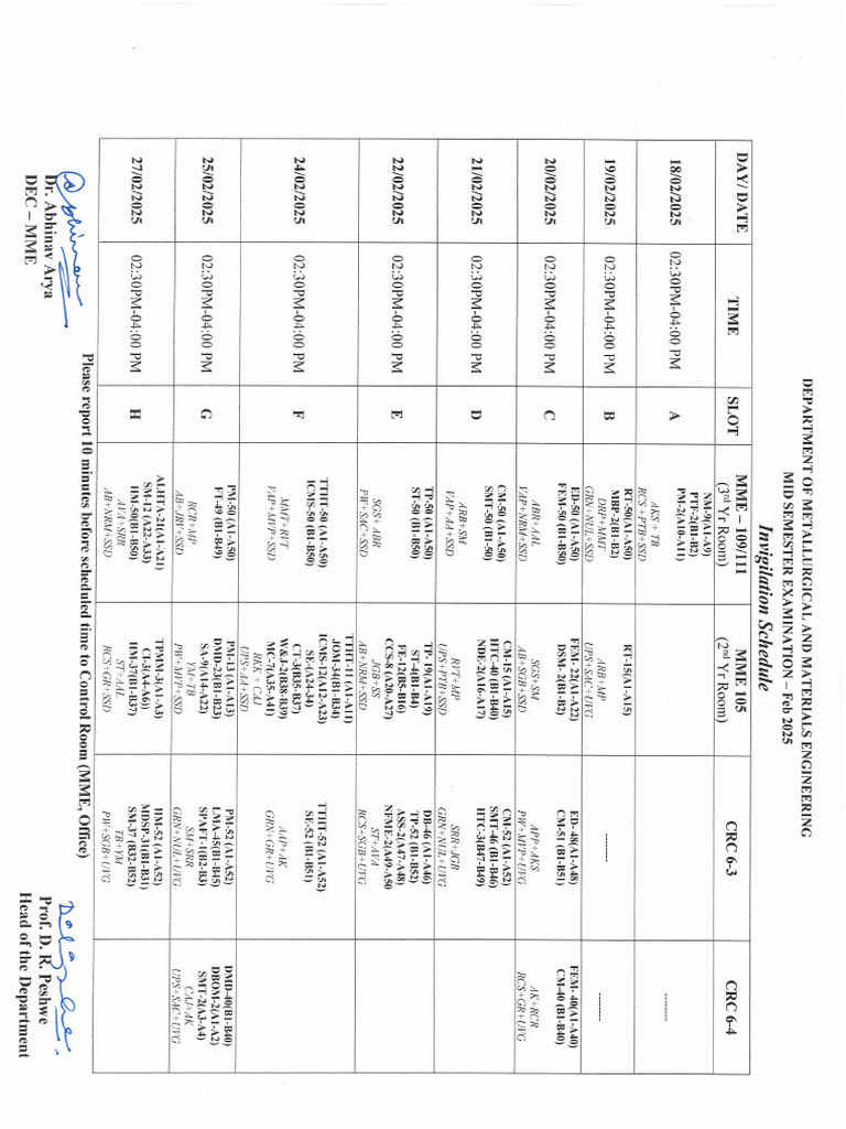 Invigilation Schedule of Mid Semester Summer 2025 | PDF