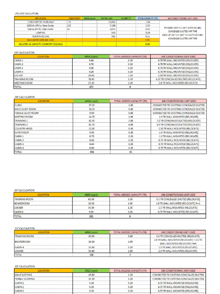 CALCULATIONS | PDF