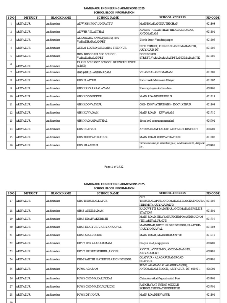 9 School Block Information | PDF