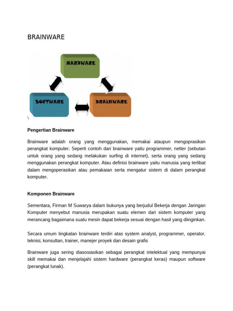 BRAINWARE Hidup Sedh | PDF