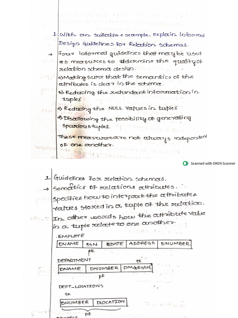Dbms Assignment | PDF