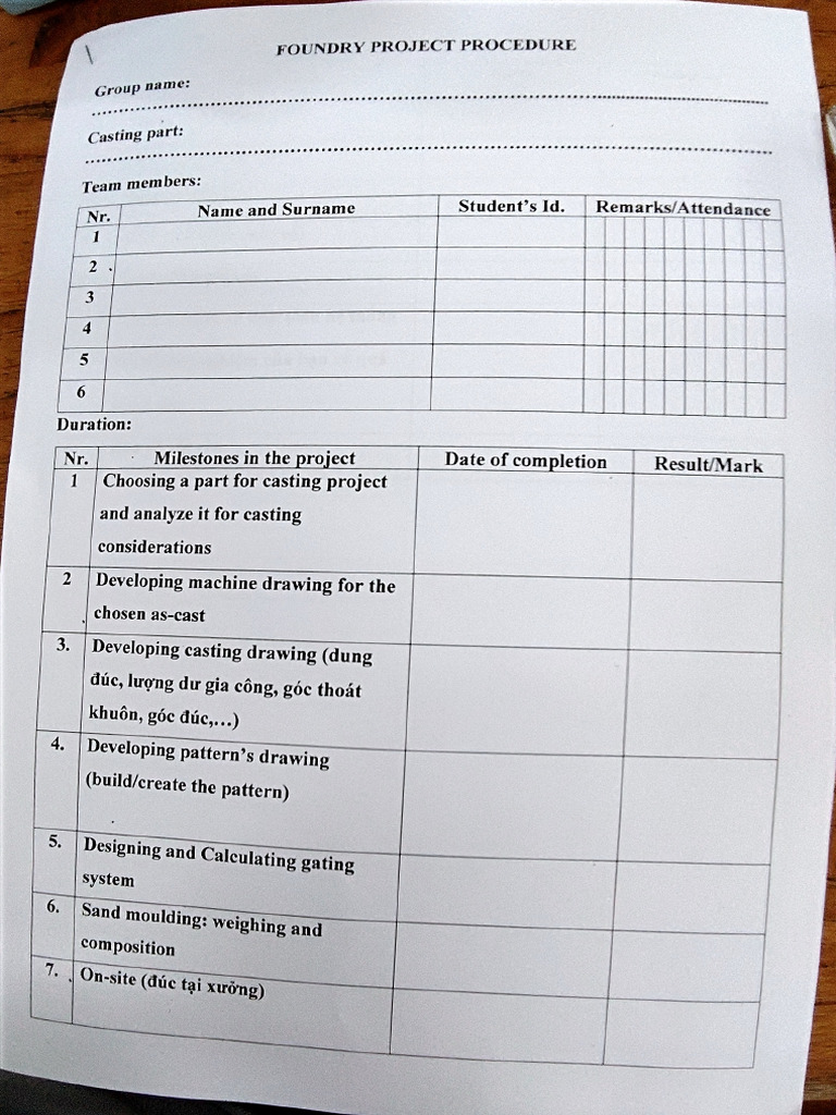 Foundry Project Procedure - 20250508 | PDF