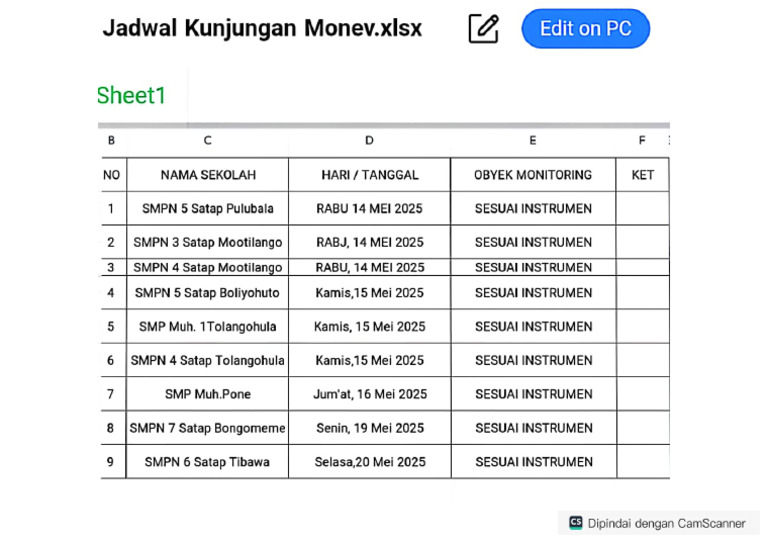 Jadwal Kunjungan Monitoring | PDF