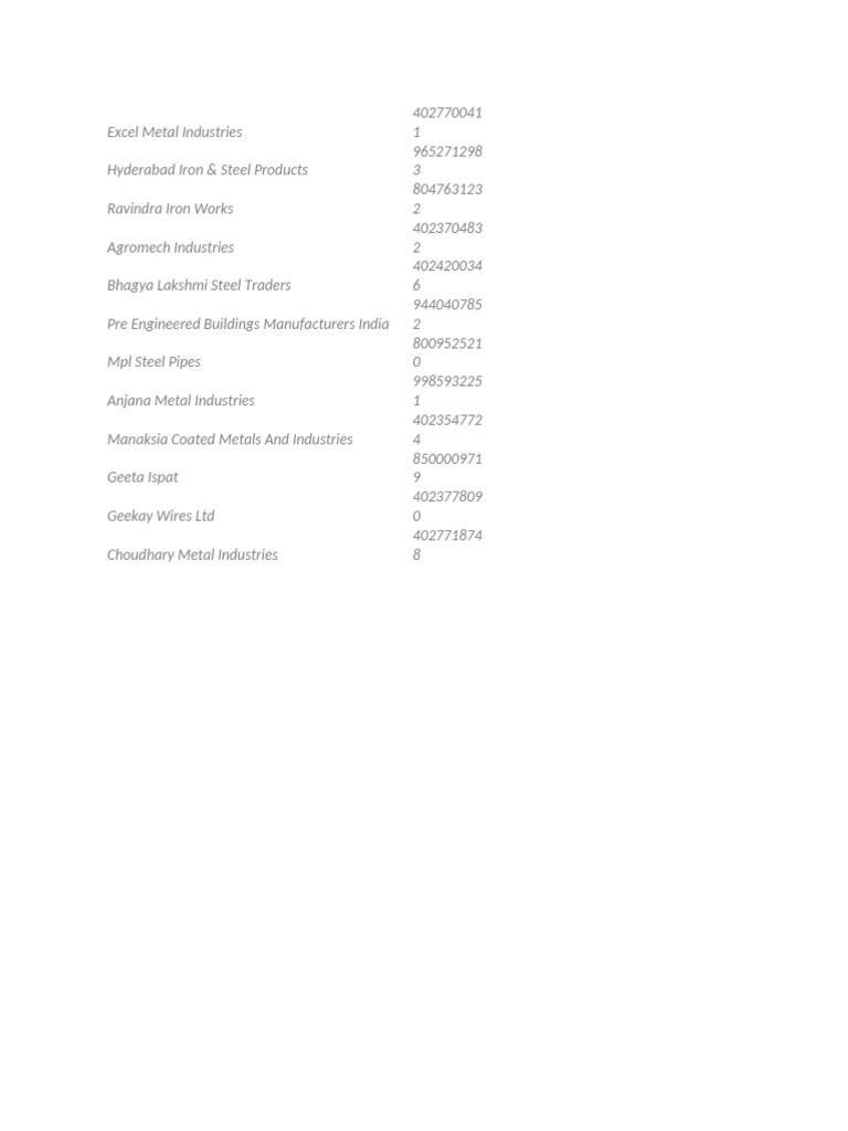 Excel Metal Industries | PDF