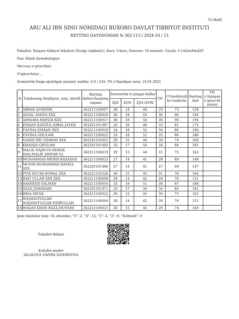 3-1A GenMed-Klinik Farmakologiya | PDF | Muhammad | Banu Hashim