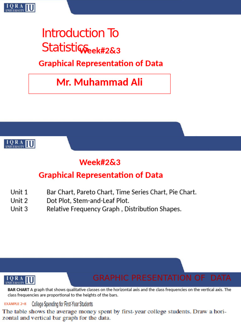 Week#3 P&S (Graphical Representation of Statistical Data) | PDF