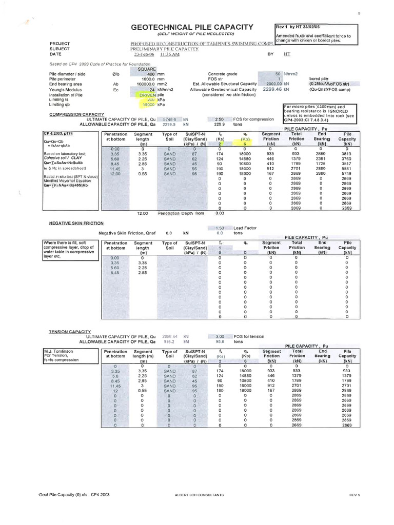 Geot Pile Capacity (1) - Verify | PDF