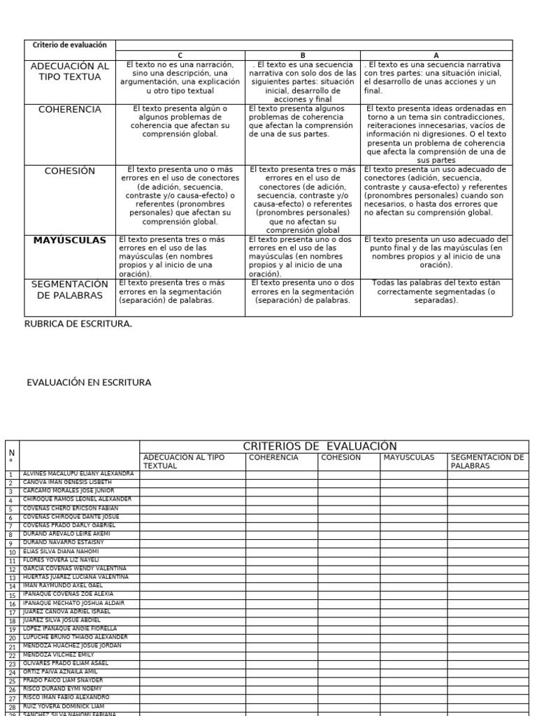 Rubrica de Evaluación de Escritura | PDF