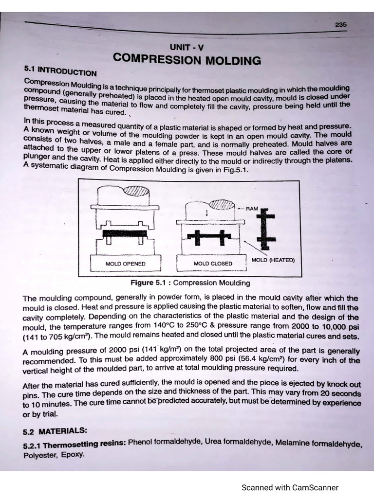 Compression Moulding | PDF