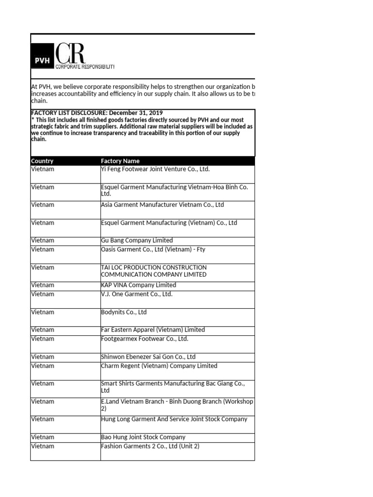 PVH Factory-List-December-2019 | PDF | Clothing | Vietnam