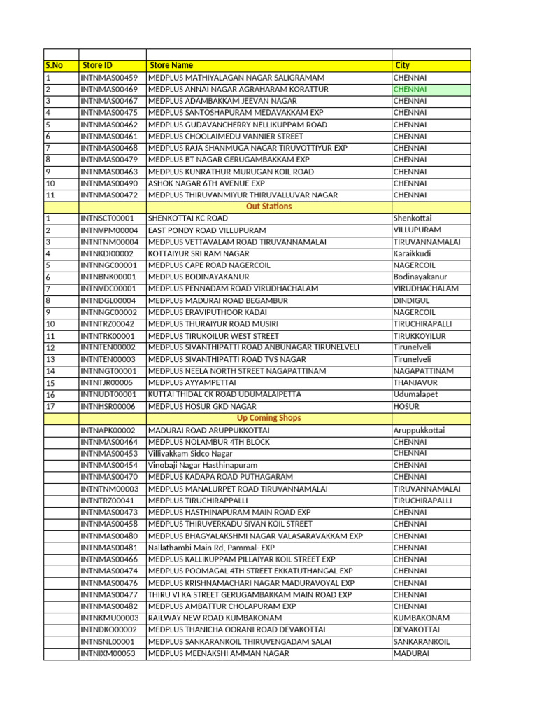 NSO As On 19.05.2022 T | PDF | Film Production Districts | Cinema Of India