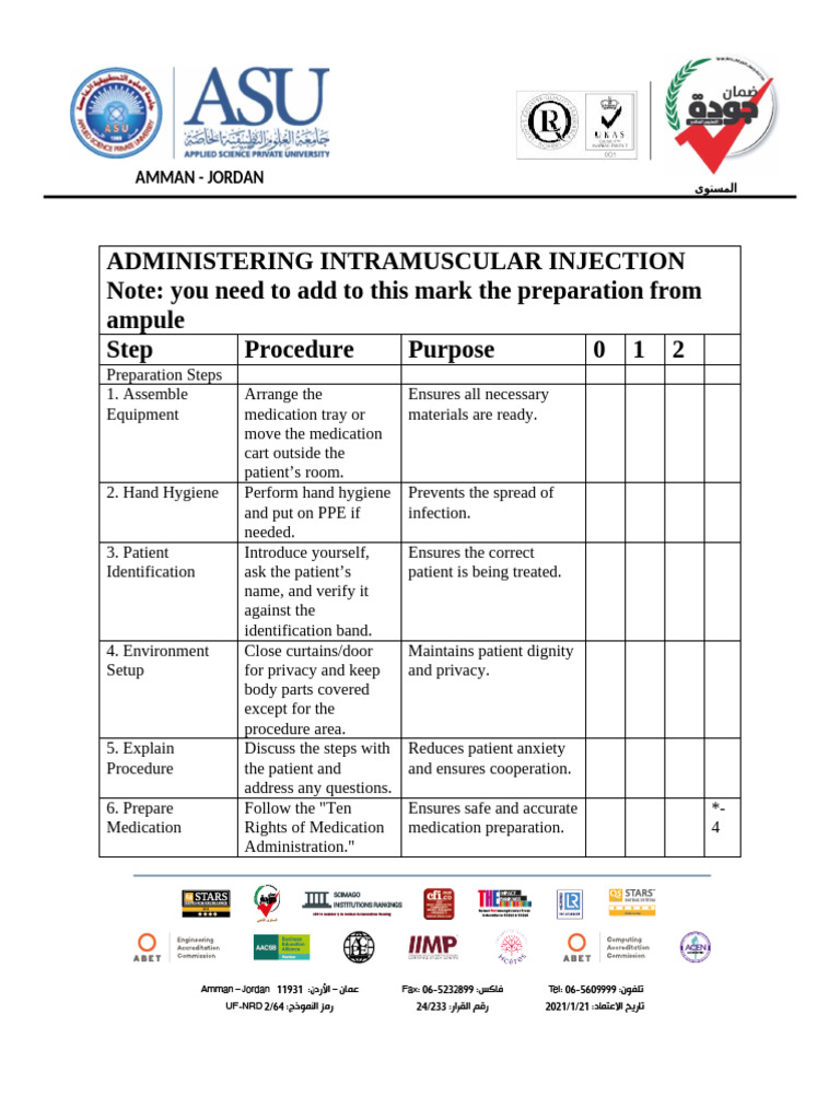 Final Oral Checklists - Major | PDF | Injection (Medicine) | Syringe