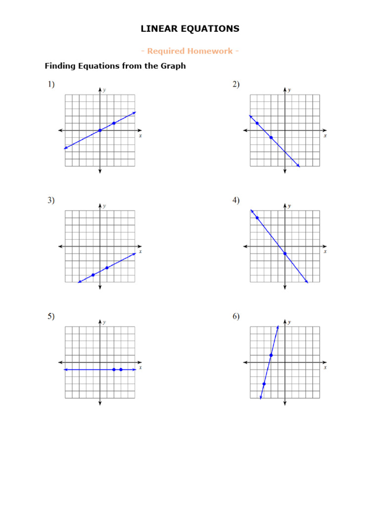 Determining Slope, Distance, and Midpoints | PDF