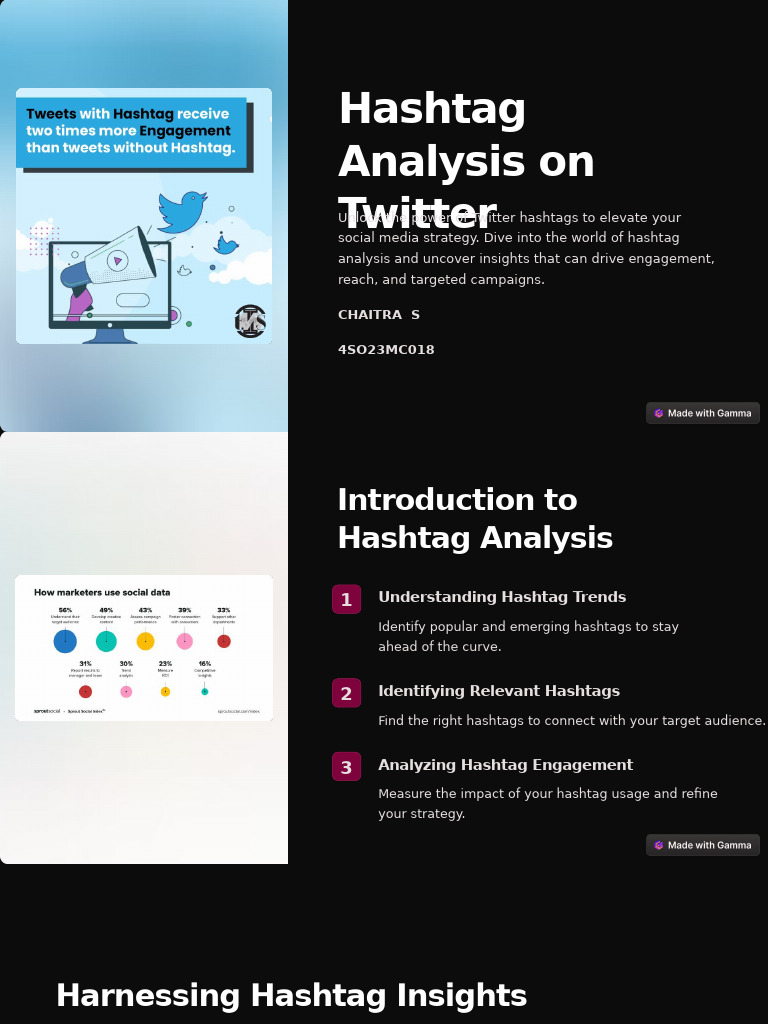 Hashtag Analysis On Twitter | PDF | Hashtag | Target Audience