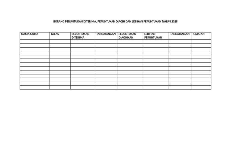 Borang Penerimaan DUit Guru | PDF