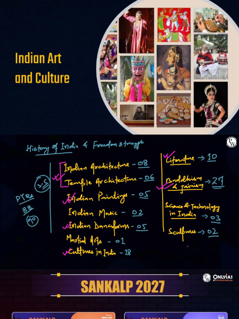 01) PW Art and Culture Class Notes | PDF