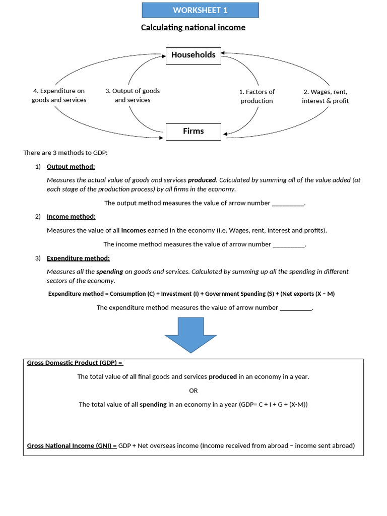 Worksheet 1 | PDF | Gross Domestic Product | Measures Of National ...