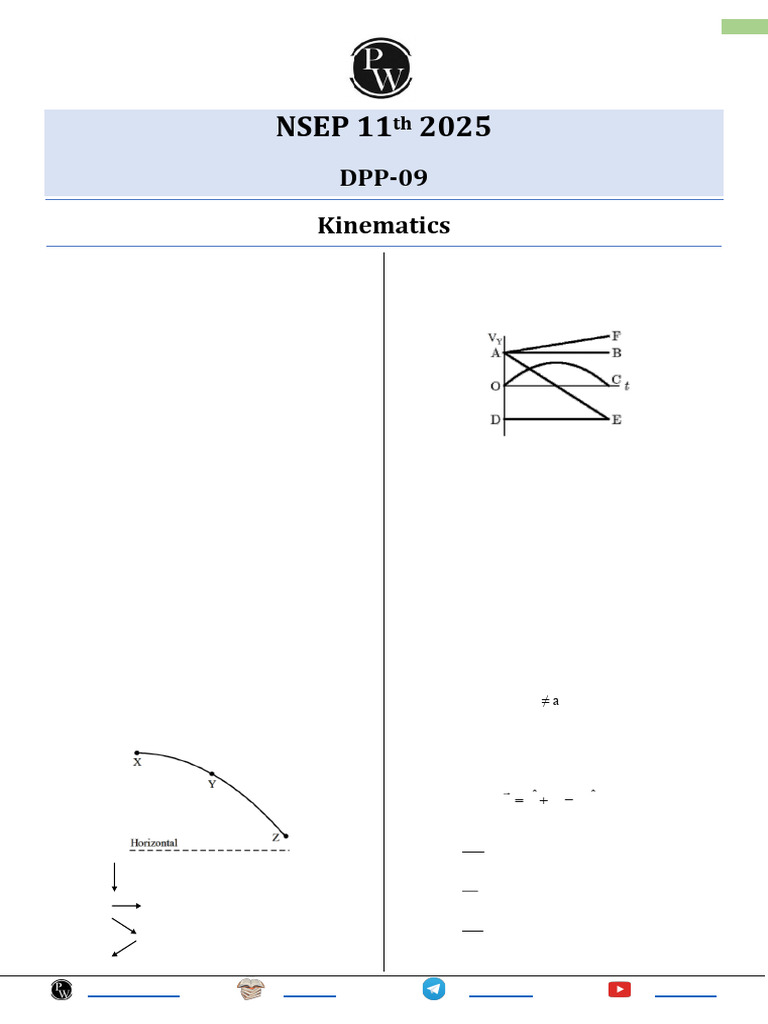 Kinematics: DPP 09 (Of Lec 10) | PDF | Acceleration | Mechanical Engineering