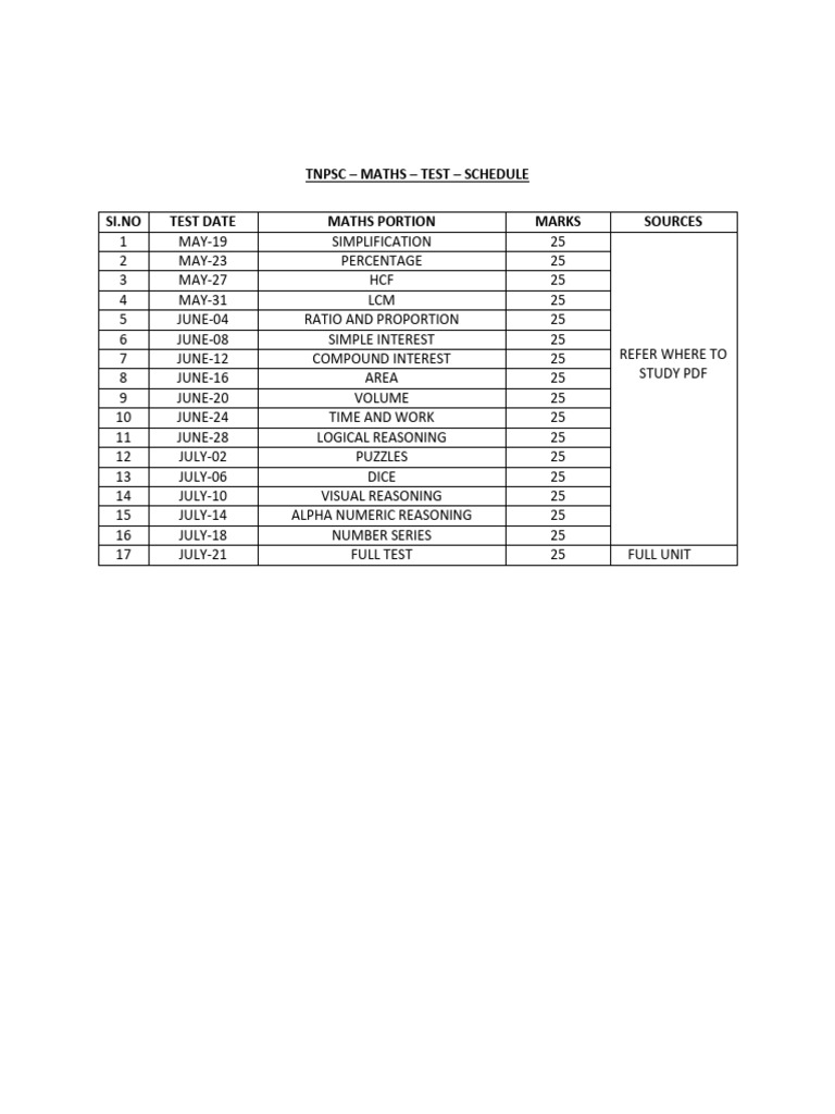 Maths Test Schedule | PDF