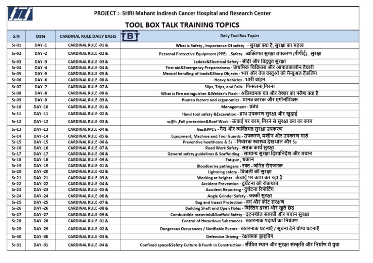 TBT Topic SNS DDN Daily Basis | PDF