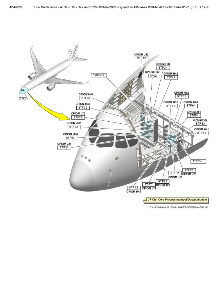 Cpiom Location | PDF