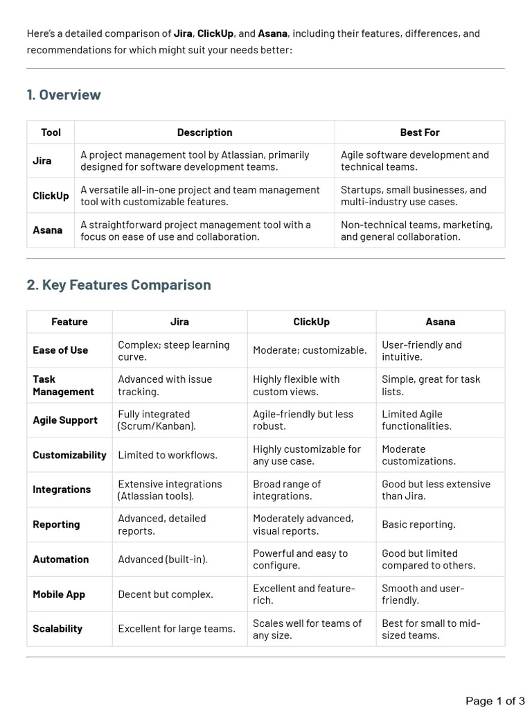 Overview: Page 1 of 3 | PDF | Agile Software Development | Usability