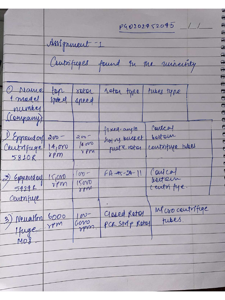 Assignment Lab 2 | PDF