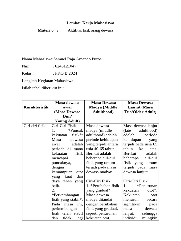Lembar Kerja Mahasiswa 6. SAMUEL RAJA | PDF