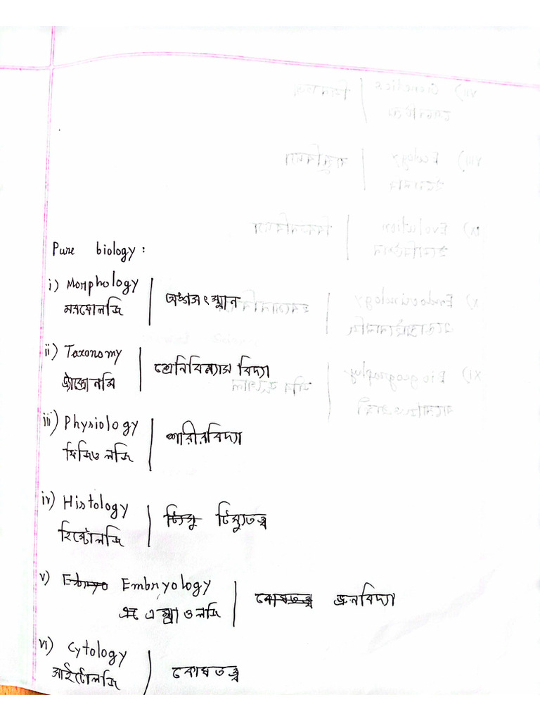 Biology Note SSC (Chapter 1, 2) | PDF