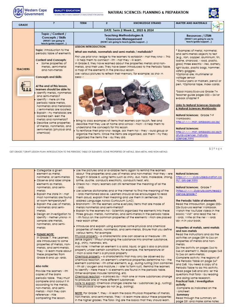 Lesson Plan Gr. 7 Natural Sciences T2 W2 | PDF | Metals | Ductility