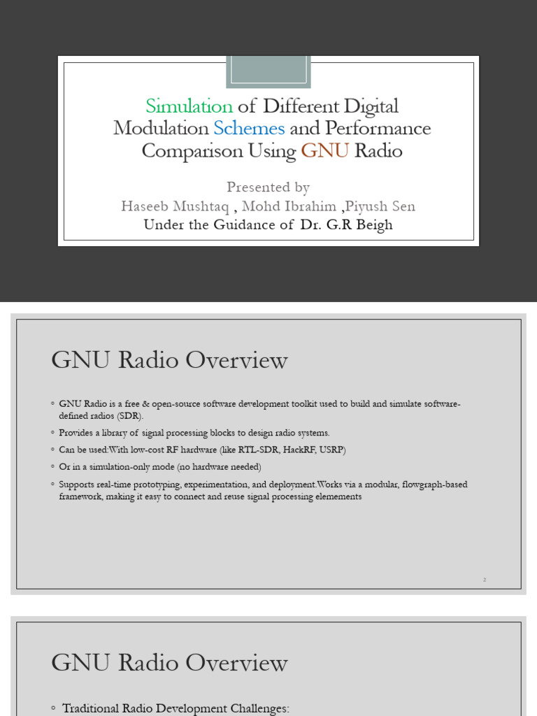 Simulation of Different Digital Modulation Schemes and Performance DR ...
