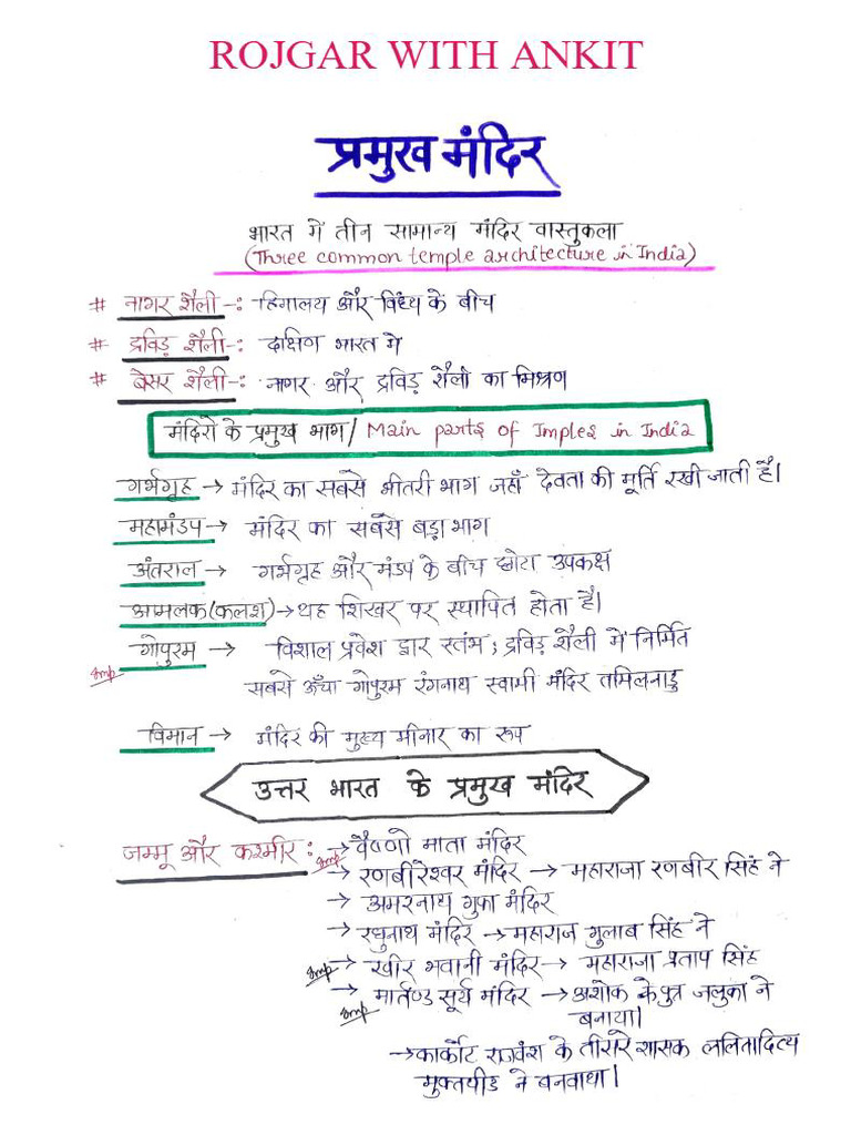 Static GK by Naveen Sir - Split | PDF