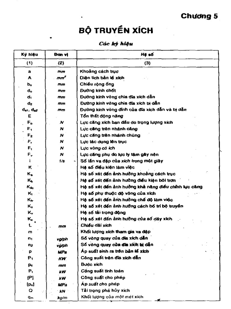 C4-Bo Truyen Xich | PDF
