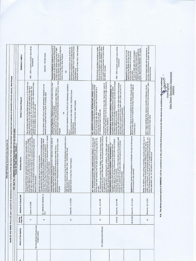 Pre Bid Query Corrige ND Um 2 | PDF