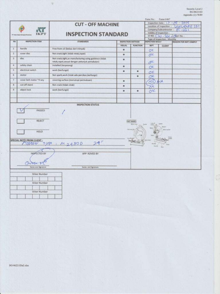 Cutting Well | PDF