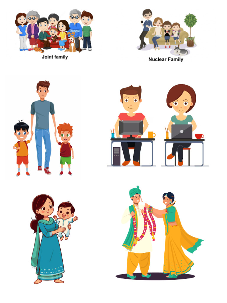 Types of Family | PDF