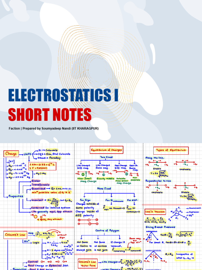 Electrostatics Short Notes 2 | PDF
