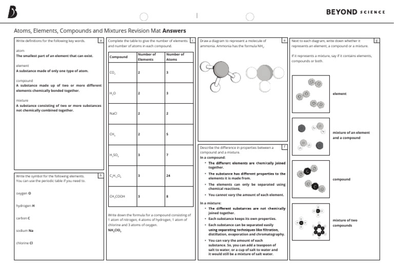 Atoms Revision Mat Higher Answers | PDF | Chemical Compounds | Chemical ...